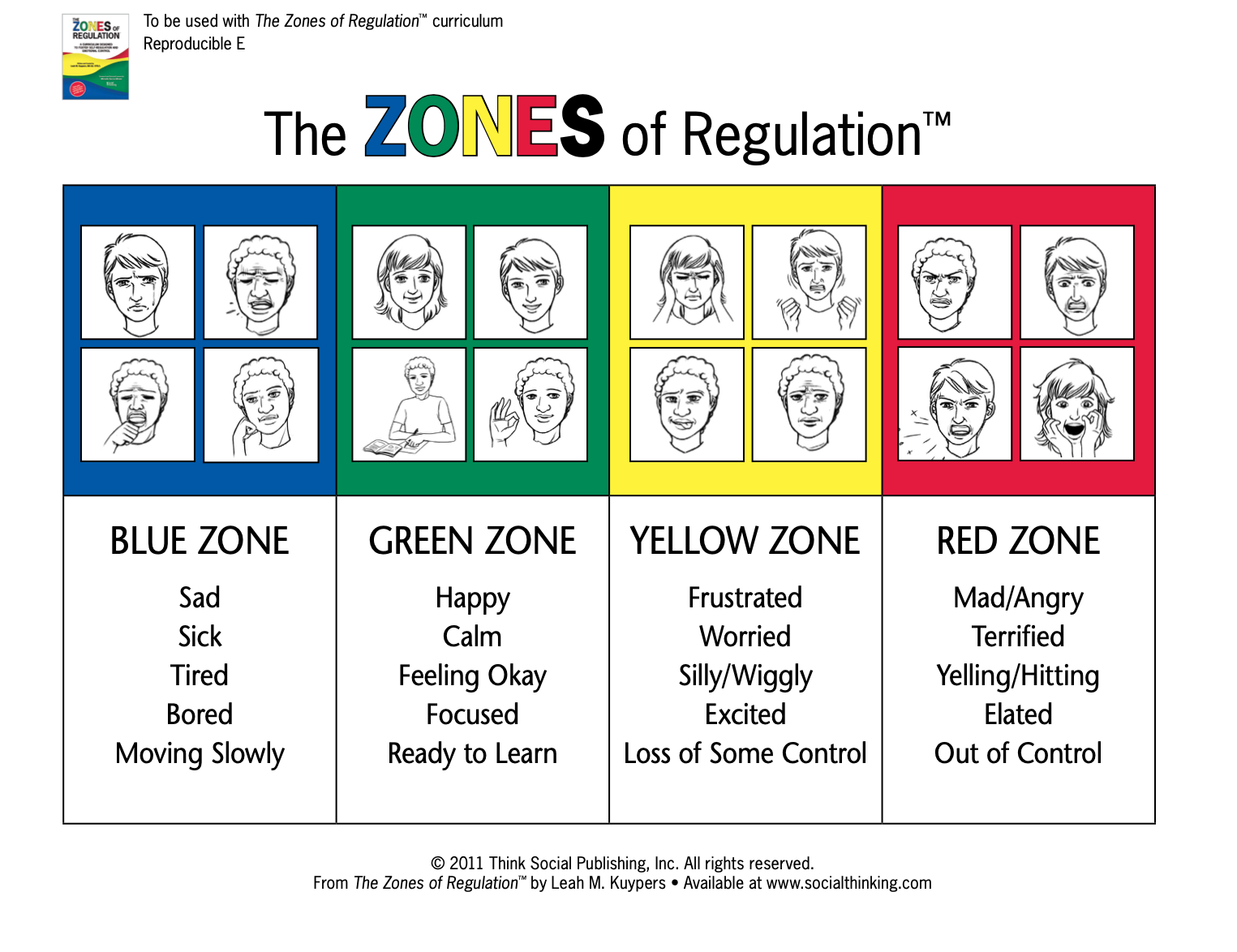 Zones of Regulation Training | Children's Speech & Language Therapy Ltd ...